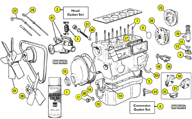 MG Midget - Sprite Engine External
